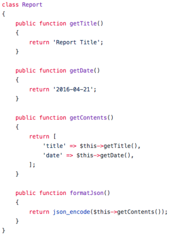 S.O.L.I.D Principles Explained | ESP Projects